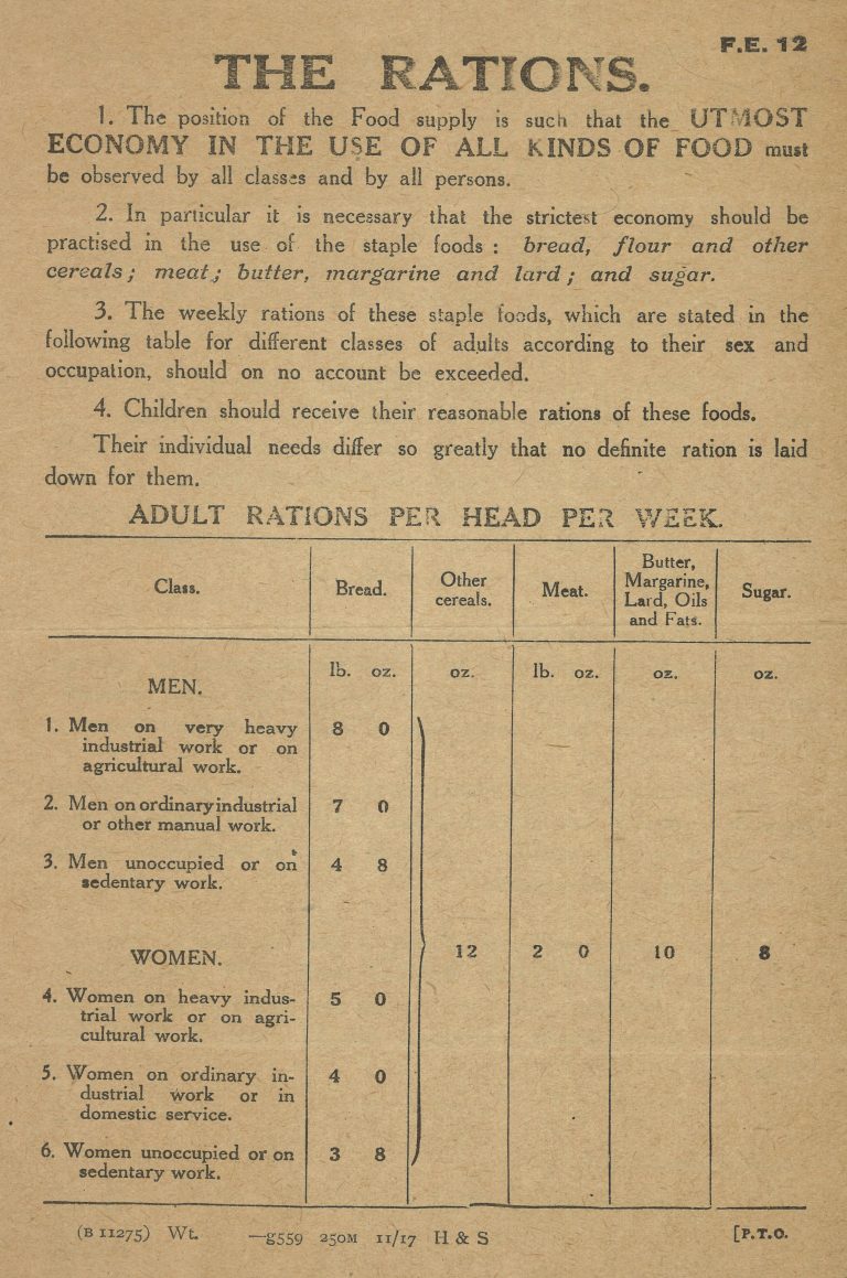 Ration Cards – Cheltenham Remembers